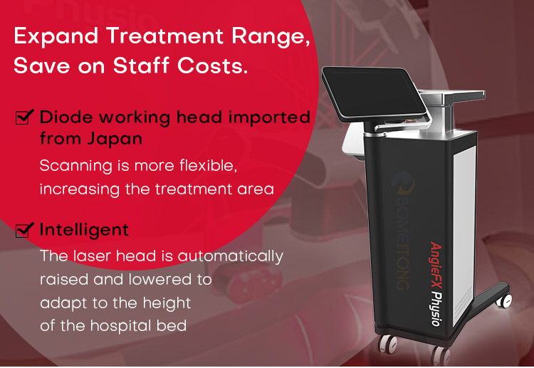 ANGIEFXPHYSIO Laser Physiotherapy Machine 635nm - Buy laser ...